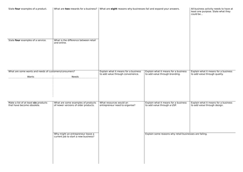 GCSE Business - Topic 1 Revision Mats | Teaching Resources