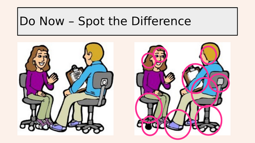 Aqa A Level Psychology Memory Cognitive Interview Teaching Resources