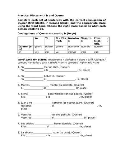 Practice: Places with Ir and Querer | Teaching Resources