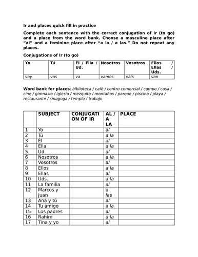 Ir and places quick fill in practice | Teaching Resources