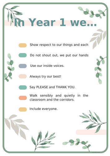 Year 1 class rules | Teaching Resources Year 1 class rules | Teaching Resources