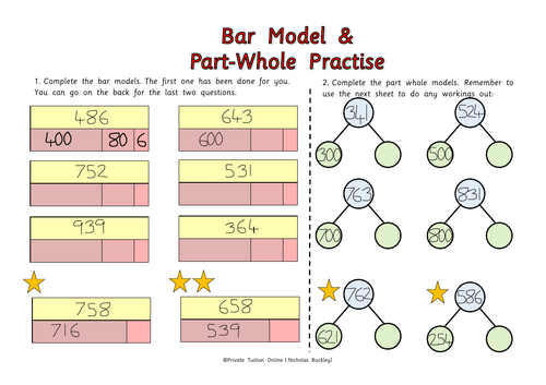 Bar Models, Part-Whole Models & Money Subtraction | Teaching Resources