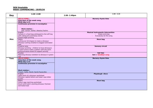 Summer 1 SEN provision planning | Teaching Resources