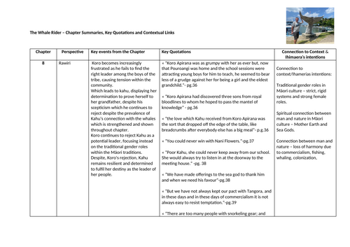 The Whale Rider - Chapter 8 Summary & Key Quotations & Context ...