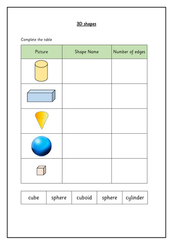 3D shape edges | Teaching Resources