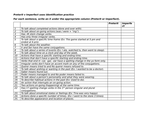 Preterit v Imperfect uses identification practice | Teaching Resources