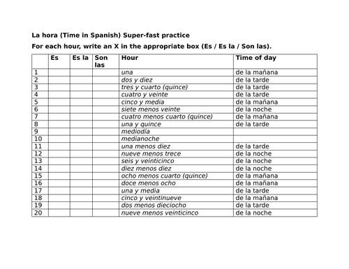 La hora (Time in Spanish) Super-fast practice | Teaching Resources
