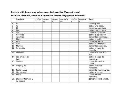 Preferir with Comer and beber super-fast practice (Present tense ...