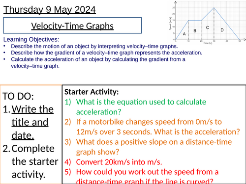 GCSE Physics Velocity-Time Graphs: Complete Lesson | Teaching Resources