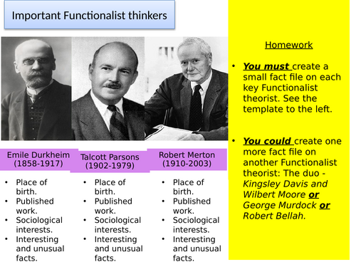 Theory And Methods Functionalism Teaching Resources
