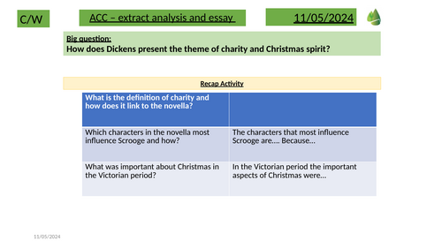 A Christmas Carol revision | Teaching Resources