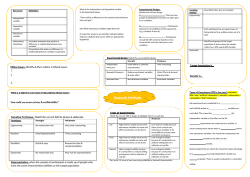 Knowledge Organiser Research Methods (GCSE Psychology | Teaching Resources Knowledge Organiser Research Methods (GCSE Psychology | Teaching Resources