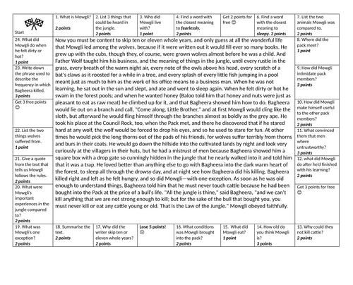 KS2 Jungle Book Reading Comprehension Game | Teaching Resources