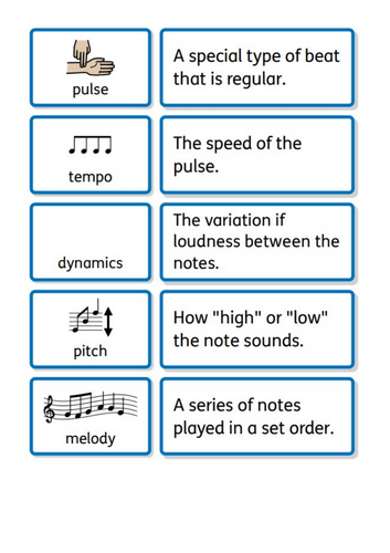 KS1 Music Vocabulary | Teaching Resources