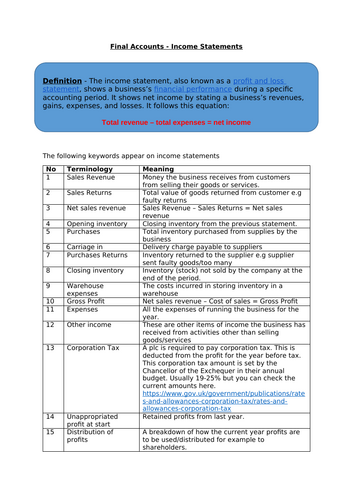Income statements - Full lesson (Accounting and Business) | Teaching ...