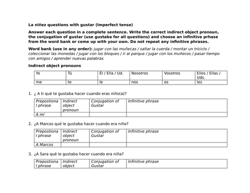 La niñez questions with gustar (Imperfect tense) | Teaching Resources