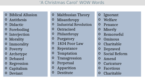'A Christmas Carol' WOW Words | Teaching Resources