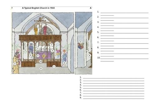Catholic and Protestant cover lesson | Teaching Resources