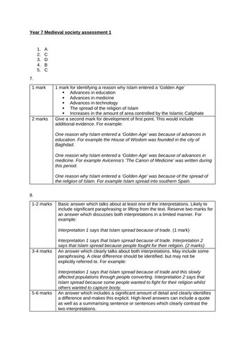 Medieval assessment | Teaching Resources