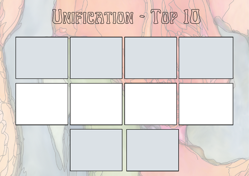 A-Level RS: Unification Top 10 - Eduqas Christianity Revision ...