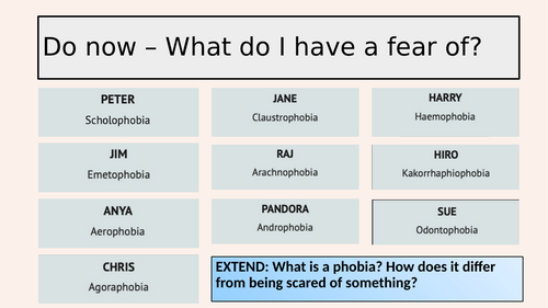 Secondary psychology resources