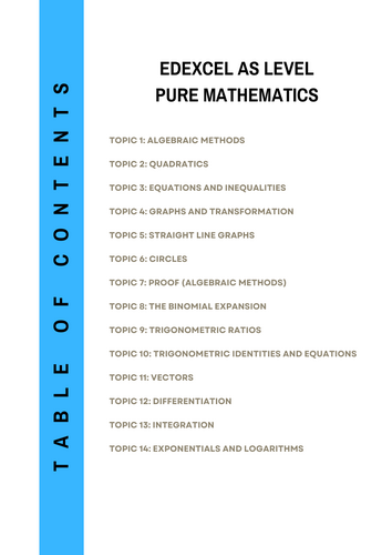 Edexcel AS level Pure Mathematics notes | Teaching Resources