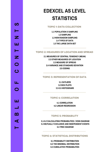 Edexcel AS level Statistics notes | Teaching Resources