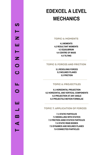 Edexcel A level Mechanics notes | Teaching Resources