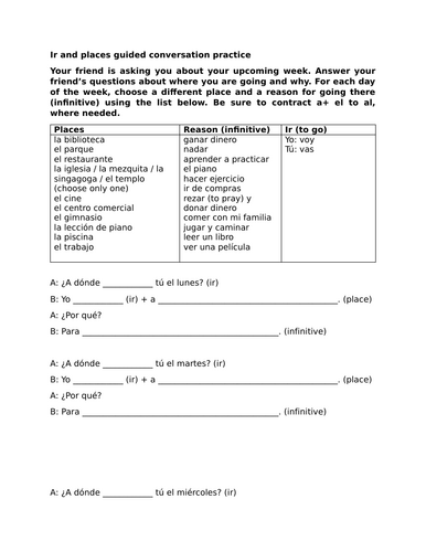 Ir and places guided conversation practice | Teaching Resources