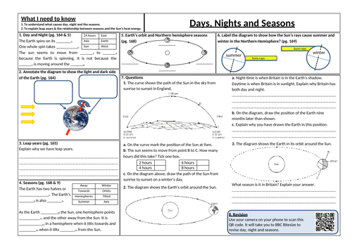 Days, nights and seasons | Teaching Resources