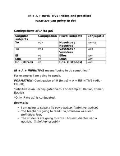 IR + A + INFINITIVE (Notes and practice) | Teaching Resources
