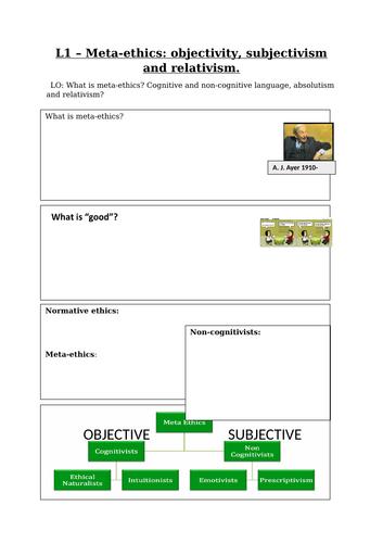 Complete booklet for A level edexcel Philosophy and Ethics - Meta ...