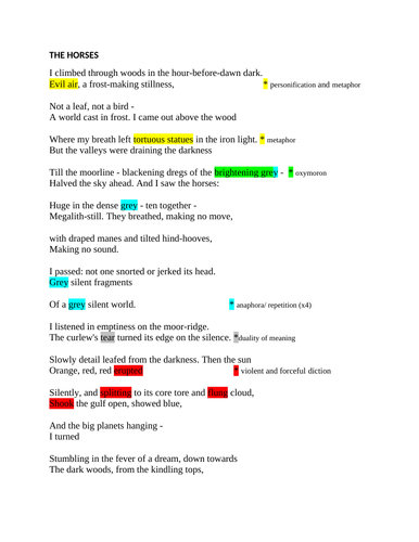 GCSE ENGLISH LITERATURE: "The Horses" poetry analysis | Teaching Resources