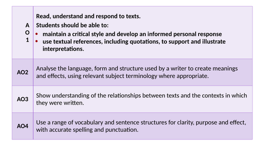 FULL Macbeth PowerPoint with lots of Globe images and quotes | Teaching ...