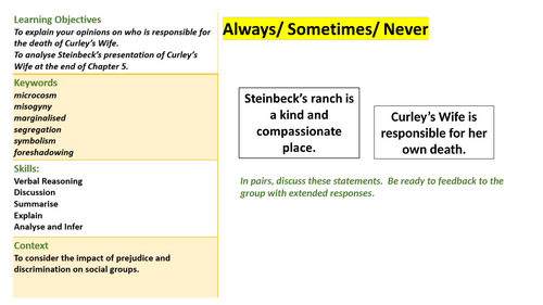 Responsibility for Curley's Wife's Death in Of Mice and Men | Teaching ...