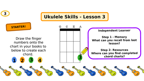 Year 7 - Ukulele Lesson 3 - Strumming Patterns | Teaching Resources