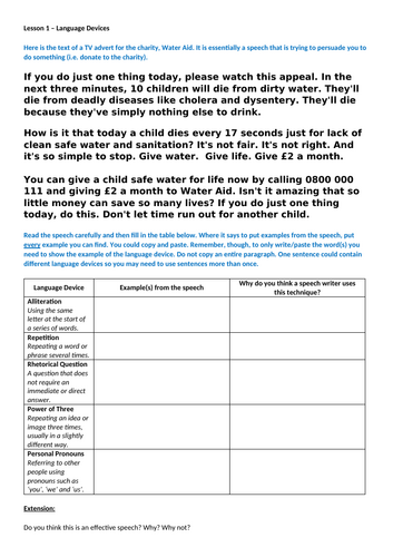 Speech Writing Lesson Plans & Resources | Teaching Resources