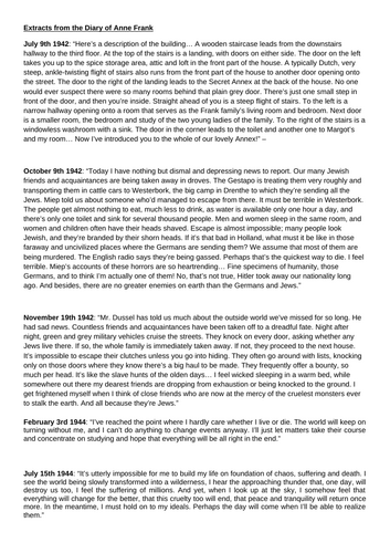 Anne Frank's diary | Teaching Resources