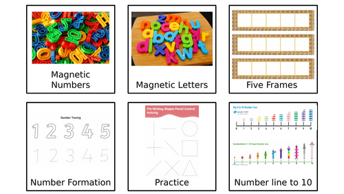 Provision Labels | Teaching Resources
