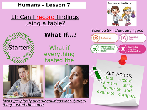 Year 1 Science - Humans | Teaching Resources