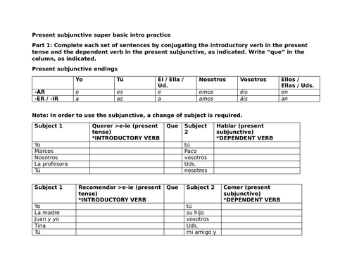Present subjunctive super basic intro practice | Teaching Resources