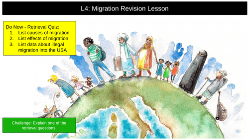 Migration Revision Igcse Teaching Resources