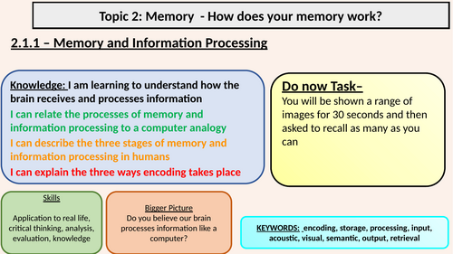 Edexcel GCSE 9 - 1 Psychology - Memory - Memory and Information ... Edexcel GCSE 9 - 1 Psychology - Memory - Memory and Information ...