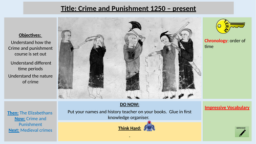1. Introduction to Crime and Punishment OCR History | Teaching Resources