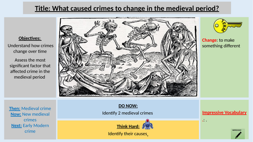 3. New Crimes in Medieval England OCR History | Teaching Resources