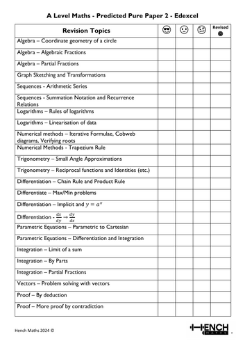 A Level Maths - Pure Predicted Paper 2 - Revision Topic List - 2024 ... A Level Maths - Pure Predicted Paper 2 - Revision Topic List - 2024 ...