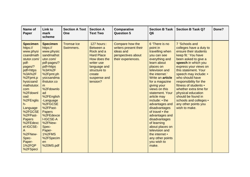 IGCSE EdExcel English Language A - Past Questions | Teaching Resources