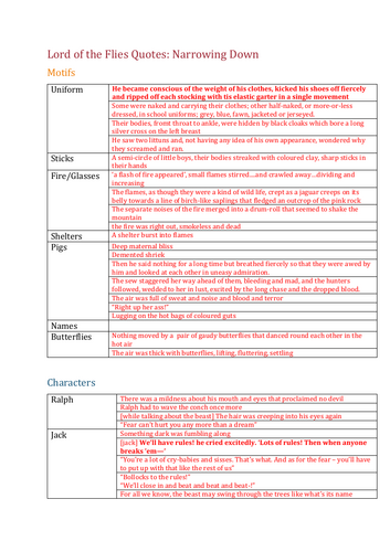 Lord of the Flies Key Quote Bank WHOLE TEXT | Teaching Resources