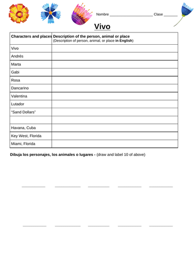 Vivo Netflix movie worksheet - Spanish | Teaching Resources