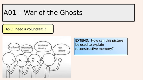 Edexcel GCSE 9 - 1 Psychology - Memory - Bartlett's War of the Ghosts ... Edexcel GCSE 9 - 1 Psychology - Memory - Bartlett's War of the Ghosts ...